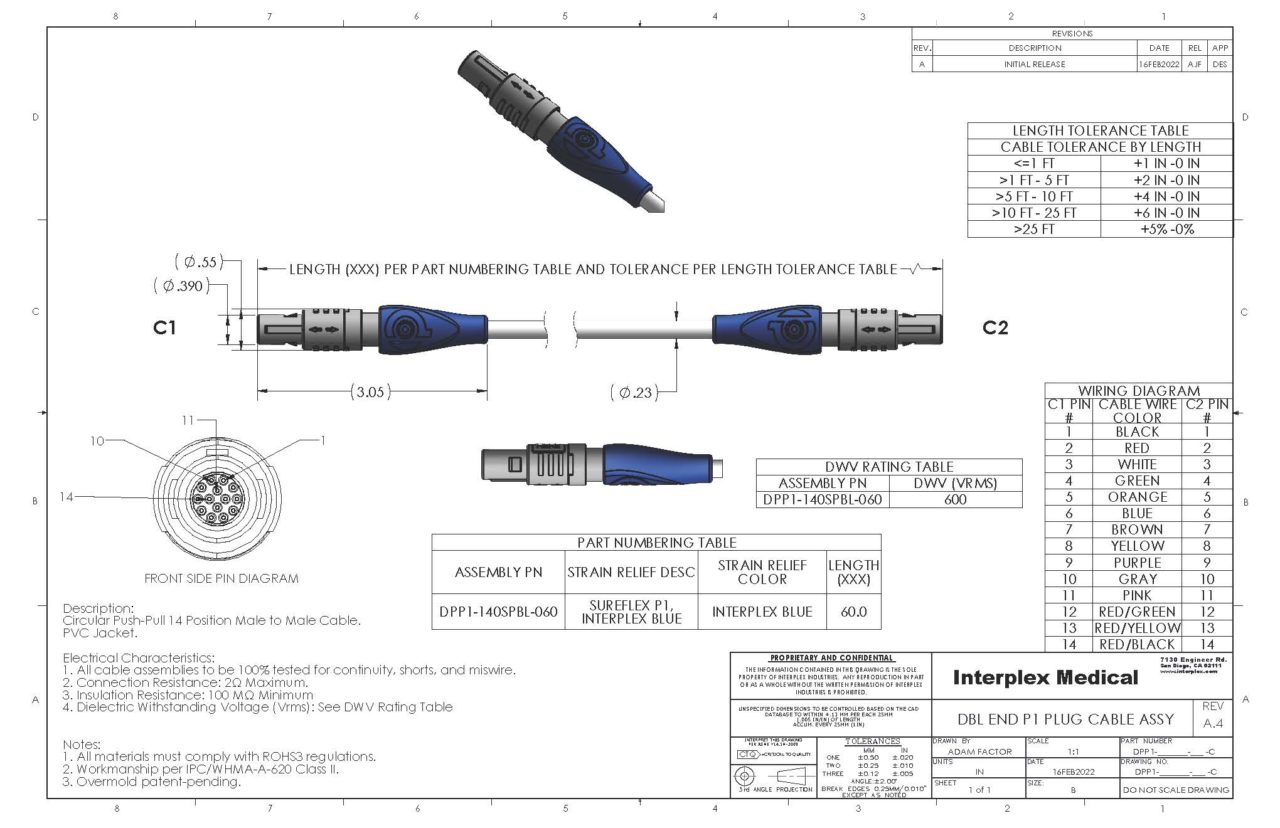 SureLine Plex 1 Double Ended Plug Assembly - OCP Group Inc.