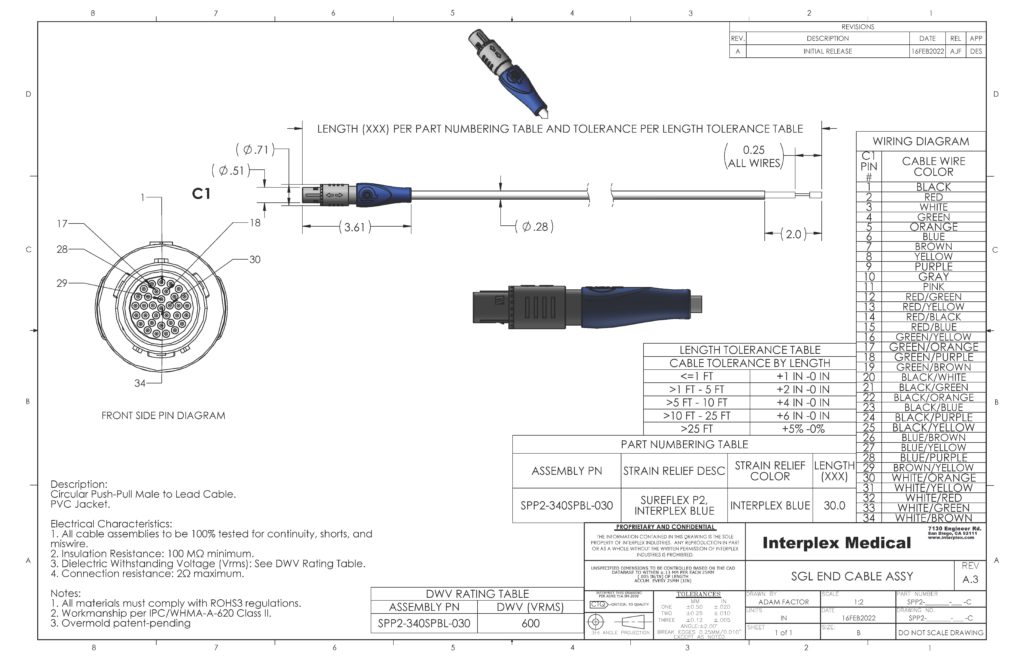 SureLine Plex 2 Single Ended Plug Assembly - OCP Group Inc.