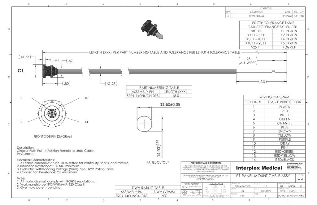 SureLine Plex 1 Single Ended Receptacle Assembly - OCP Group Inc.