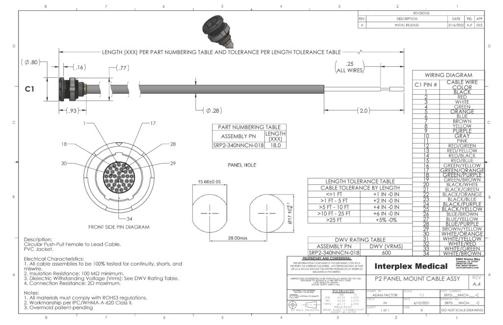 SureLine Plex 2 Single Ended Receptacle Assembly - OCP Group Inc.